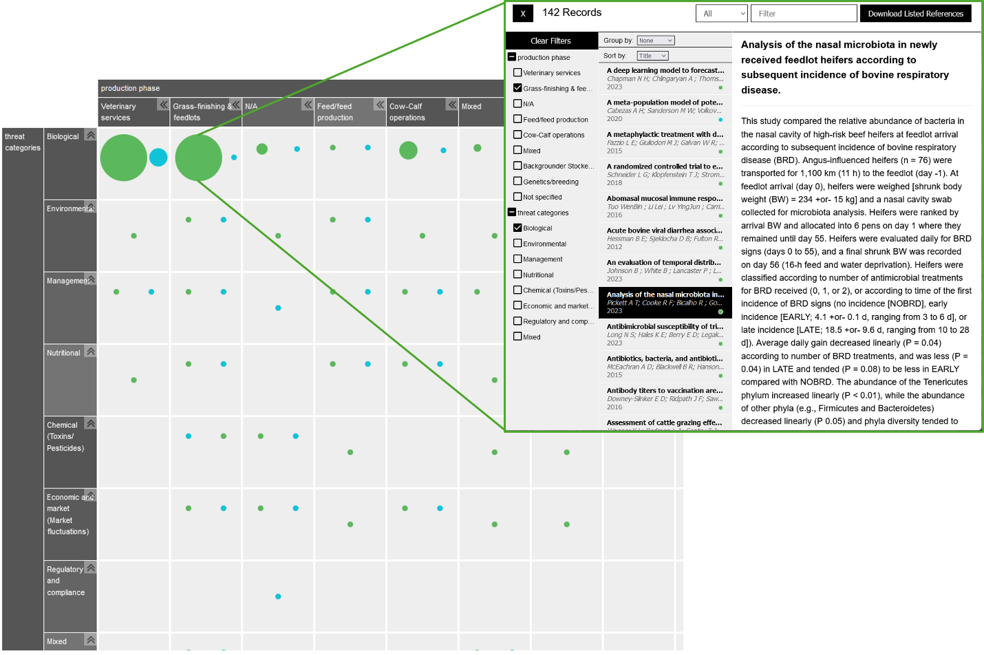 2024 Forum on Systematic Mapping of Beef Production Risks - Cross ...
